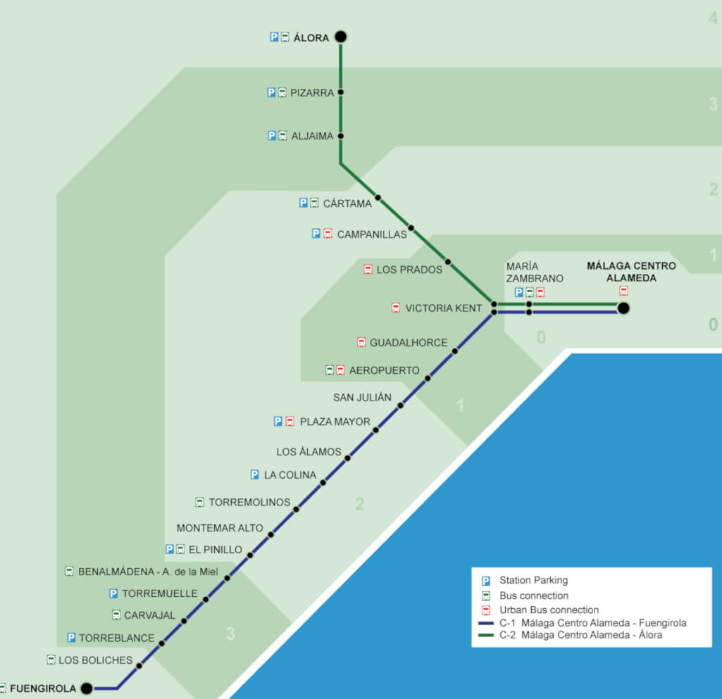 Getting Around the Coast – Benal-Life.com